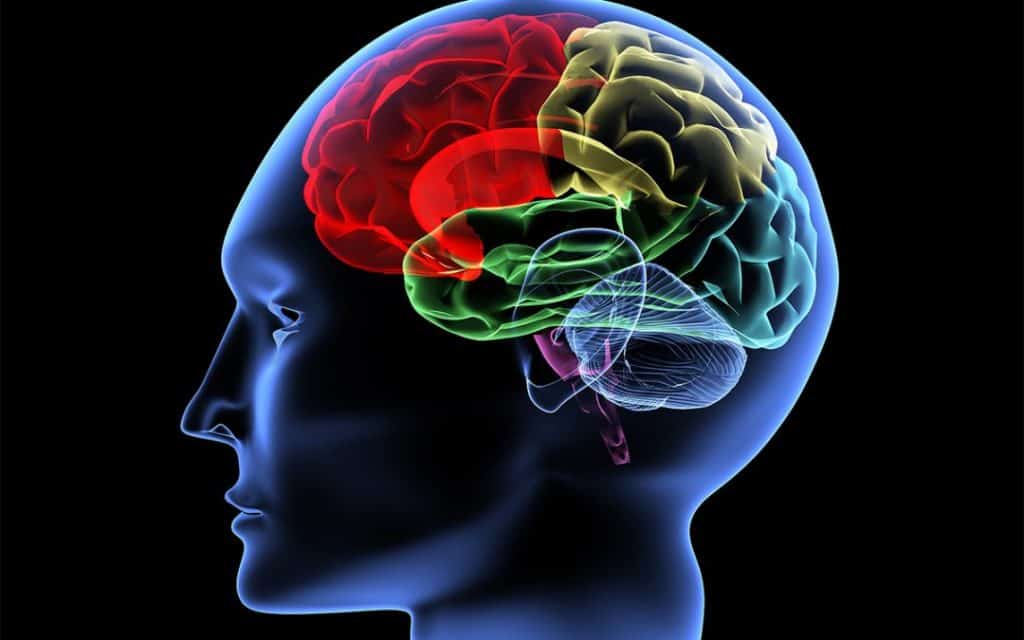 Descriptive Diagnostic Predictive And Cognitive Analytics