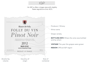 Understanding French Wine Classifications - AOC Wine.