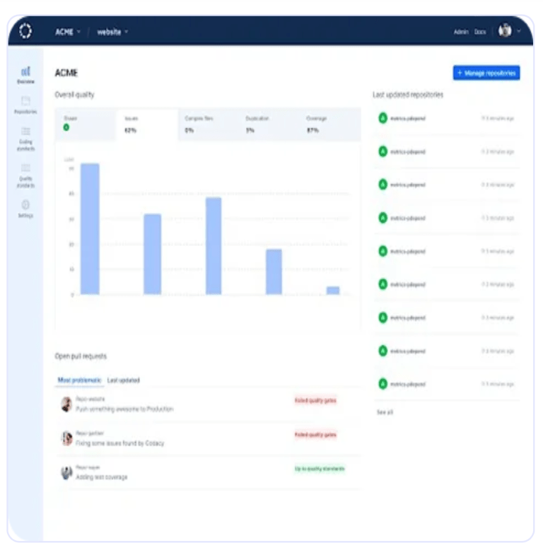 AI Code Review, 3 Tools You Should Know