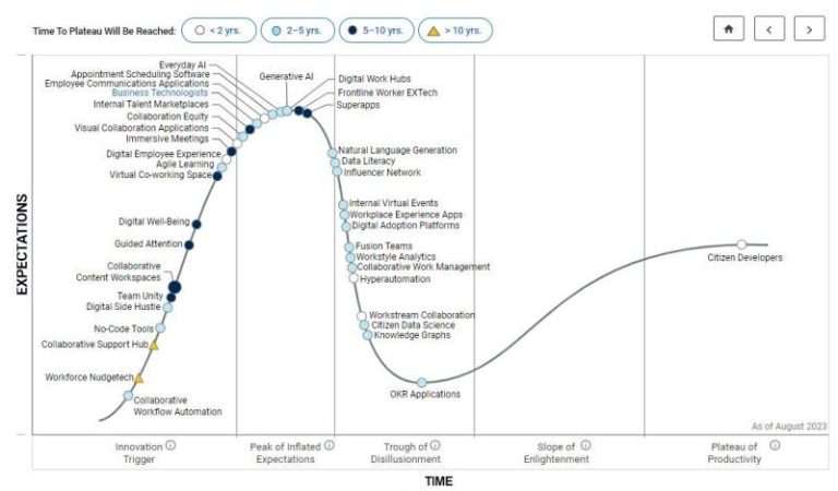 Deep Learning Is Reshaping Ecommerce