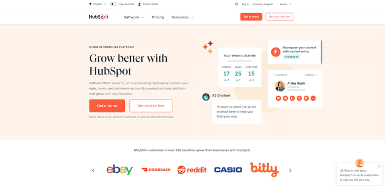 Distinctions Of The Top 30 Hyper-personalisation Software